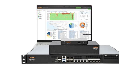 Nền Tảng Aruba Edgeconnect Sd Wan Cho Doanh Nghiệp