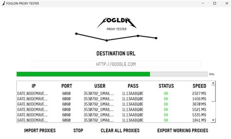 How To Check Proxy Quality MoreLogin Blog How To Check Proxy Quality MoreLogin Blog