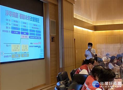 新北發布2050淨零路徑暨氣候行動白皮書 邀全民「逗」陣參與