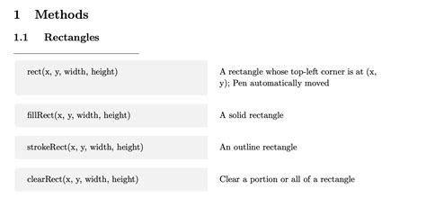 Tables Weird Vertical Spacing With Custom Tcolorbox And Tabular Environment Tex Latex