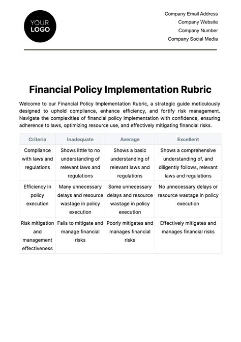 Free Financial Policy Implementation Rubric Template To Edit Online