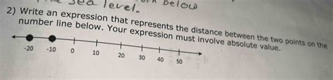 Write An Expression That Represents The Distance Between The Two Points On The Number Math