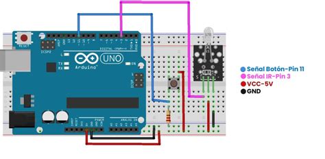 ¿cómo Utilizar El Sensor Infrarrojo Emisor Ky 005 Unit Electronics