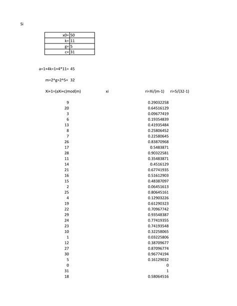 Ejemplo Algoritmo Lineal Xlsx