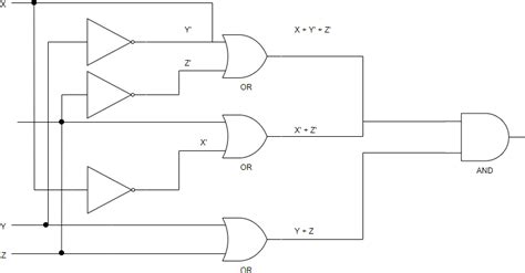 Looking For Diagrams