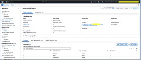 Amazon Dynamodb Zero Etl Integration With Amazon Sagemaker Lakehouse Part 1 Aws Database Blog