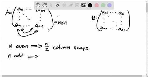 SOLVED Let A Be An N N Matrix And Let B Be The Matrix That Results When The Rows Of A Are