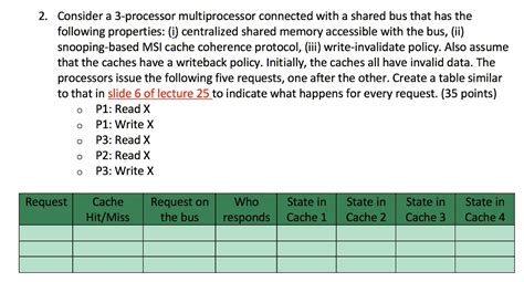 Consider A 3 Processor Multiprocessor Connected With A Shared Bus That Has The Following