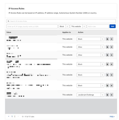cannot get whitelist firewall rules · issue 116 · cloudflare python cloudflare · github