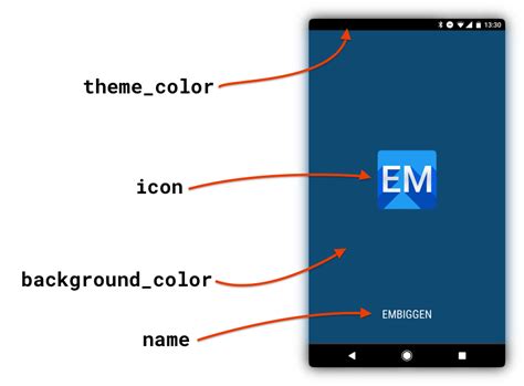 How To Add A Web App Manifest And Mobile Proof Your Site By Sam