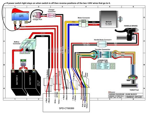 Razor Scooter Controller Schematic
