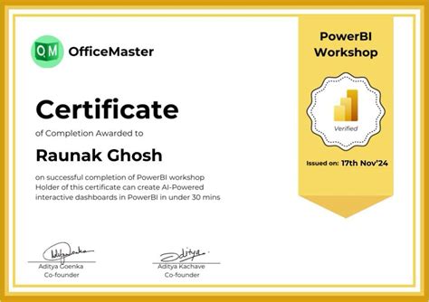 Raunak Ghosh On Linkedin Attended The Workshop On Power Bi It Was A