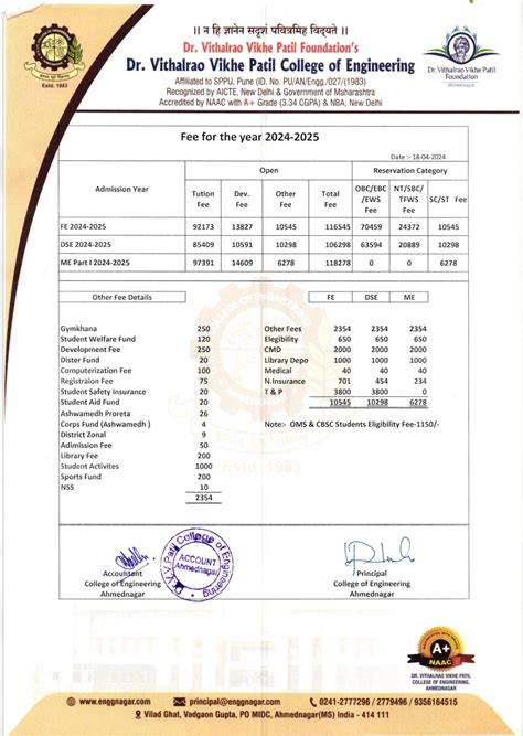 Fee Structure Dr Vithalrao Vikhe Patil College Of Engineering