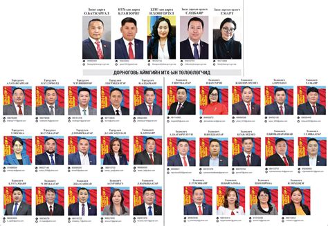 Дорноговь аймгийн төлөөлөгчдийн 21 хувь нь эмэгтэйчүүд