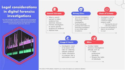 Legal Considerations In Digital Forensics Investigations Ppt Powerpoint