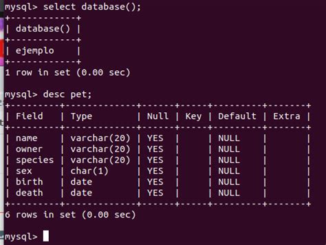 Duplicar Tablas En MySQL