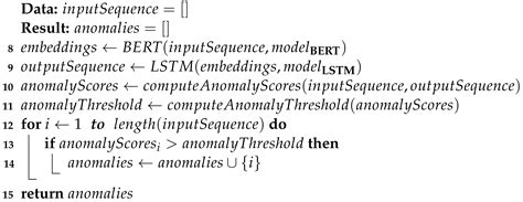 Applied Sciences Free Full Text Adal Nn Anomaly Detection And