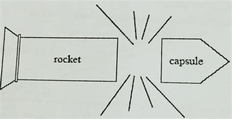 Physics 9702 Doubts Help Page 46 Physics Reference