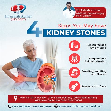 Dr Ashish Kumar Urologist 919266738165 Urologist In Karol Bagh