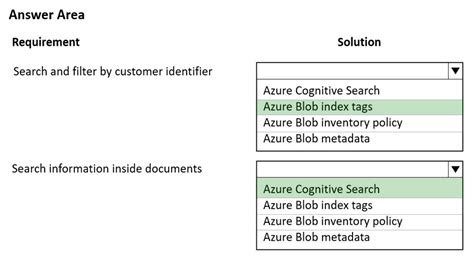 Exam Az 204 Topic 3 Question 29 Discussion Examtopics