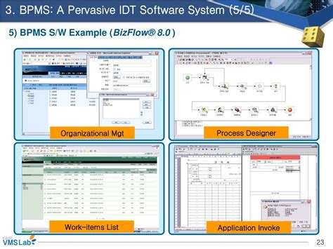 Ppt Workflow Based Bpms Powerpoint Presentation Free Download Id 486010