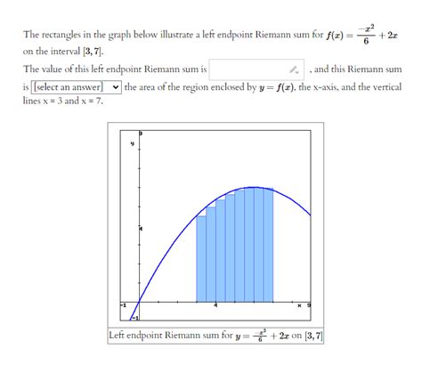 Solved The Rectangles In The Graph Below Illustrate A Right