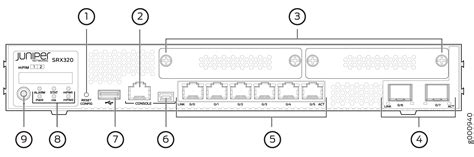Srx320 Chassis Juniper Networks
