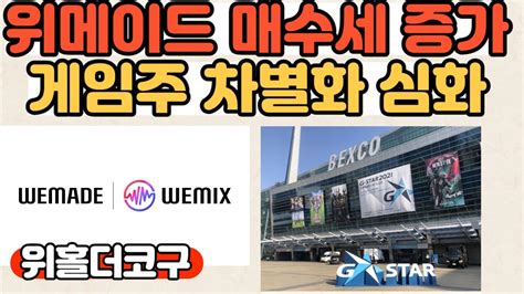 코구저녁라방 위메이드 외국인 기관 매수세 증대 위메가 유일무이한 종목인 이유 Youtube