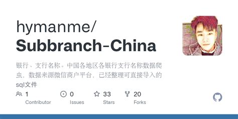 Github Hymanme Subbranch China Sql