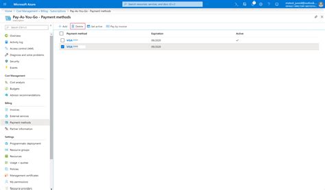 Account Administrator Tasks In The Azure Portal Microsoft Cost