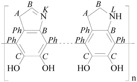 Characteristic Cutouts From The Chemical Structure Of Pda Italic Download Scientific Diagram