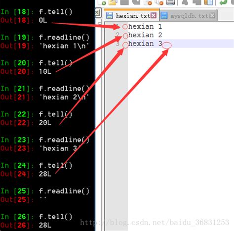 Python 文件处理汇总 Csdn博客