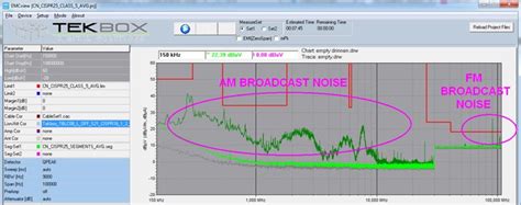 TekBox TBST120 60 60 2 Shielded Tent TEquipment