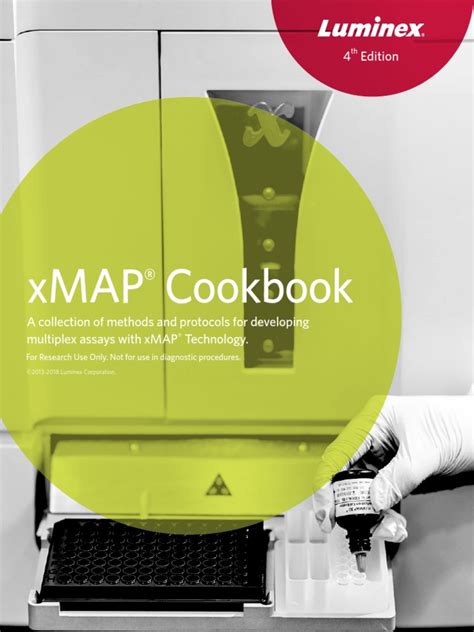 Luminex Xmap Pdf Immunoassay Proteomics