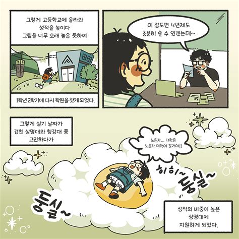 애니포스만화학원