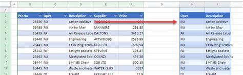 How To Copy Paste Columns In Excel Google Sheets Automate Excel