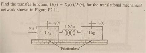 Solved Find The Transfer Function G S X2 S F S For The