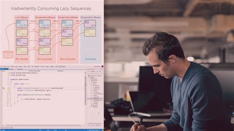 Writing Purely Functional Code In C 7