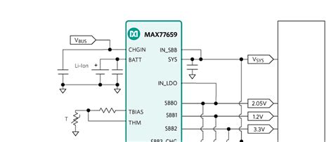 Maxim Debuts Single Input Multiple Output Simo Power Management Ic