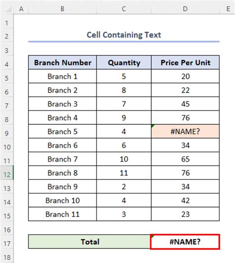 Solved SUMPRODUCT With Multiple Criteria Not Working In Excel