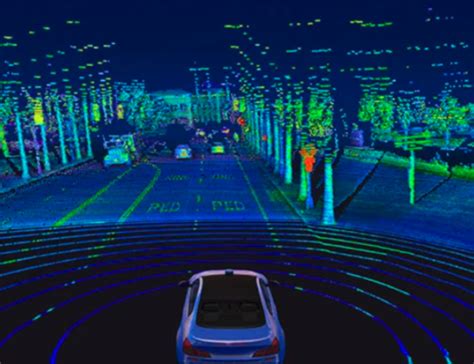 【lidar传感器 Part 6】原理，特性，及应用典例 知乎