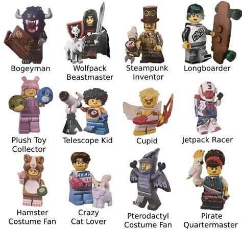 Lego Minifigures Tier List