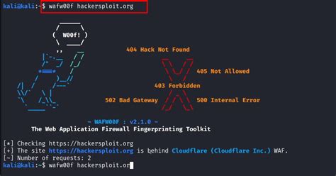 GitHub Phanimapvs My Notes Notes That Is Taken During My Learning