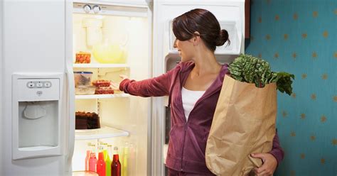 What Are Hydrofluorocarbons