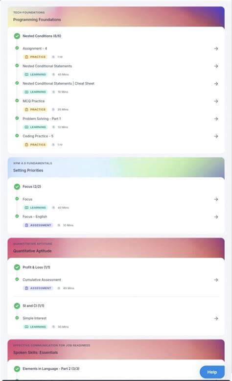Lakshmi Samudra Akkireddy On Linkedin Day27 30dayscodingchallange Ccbp Nxtwave