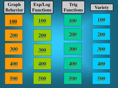 Jeopardy Hosted By Mrs Mann Ppt Download