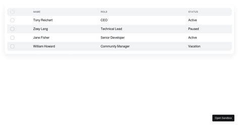 Sandpack Project Codesandbox