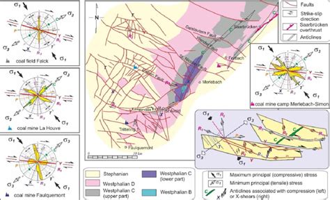 Structural Map Of The Lorraine Part Of The Lsb With Results Of Download Scientific Diagram