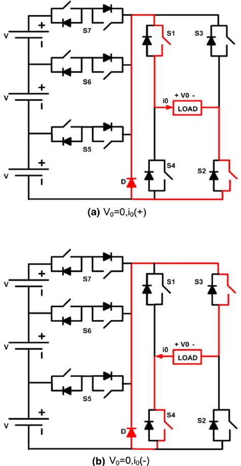 Mode Equivalent Circuit Download Scientific Diagram