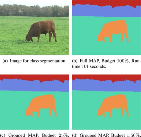 Figure 1 From Variable Grouping For Energy Minimization Semantic Scholar